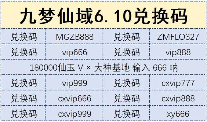 九梦仙域微信礼包码是多少截图