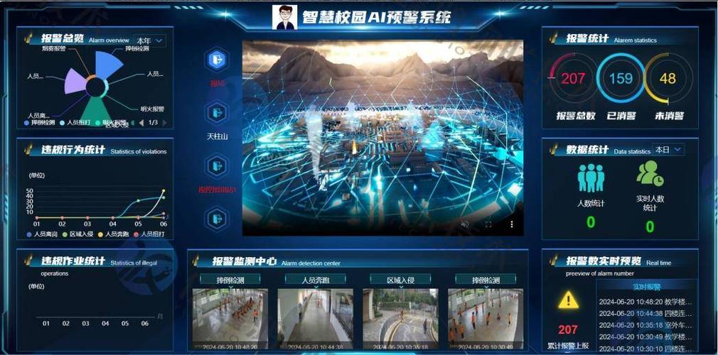aic智能校园系统官网缩略图