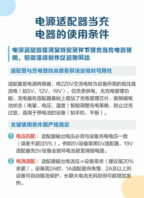 充电器能当电源用吗图标