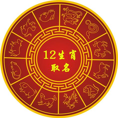 钰字最忌讳三个生肖图标