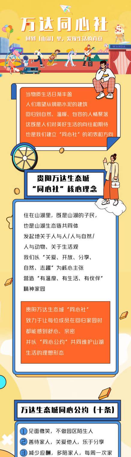 社区社群广告图标