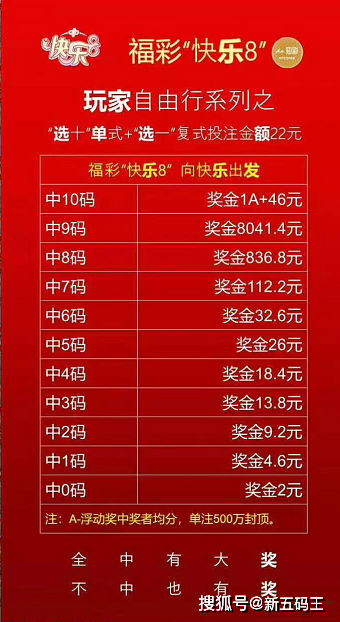 福利踩怎么玩截图