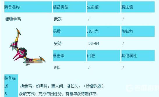 造梦西游3沙僧弓箭怎么获得图标