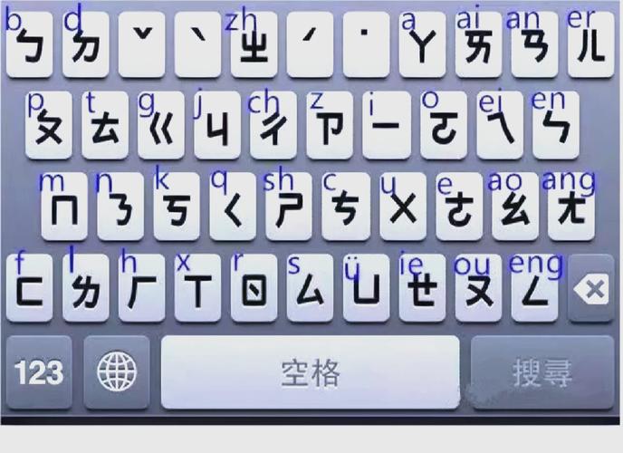 26键输入法怎么变大写图标
