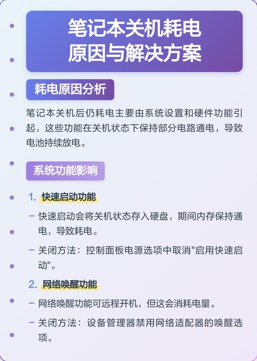 笔记本关机了为什么还耗电图标