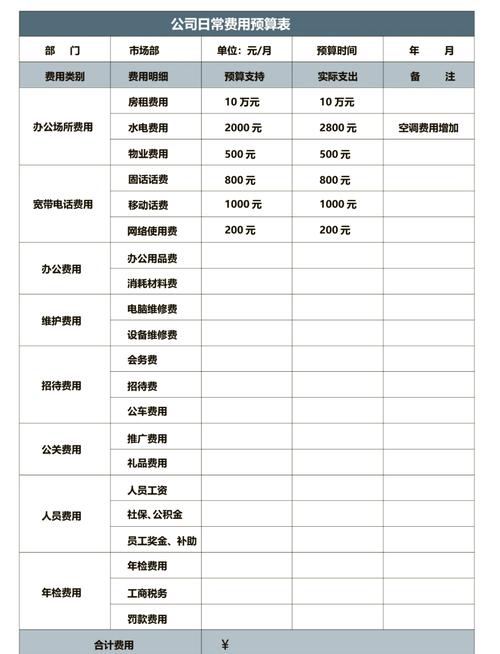 iso27001认证费用多少钱图标