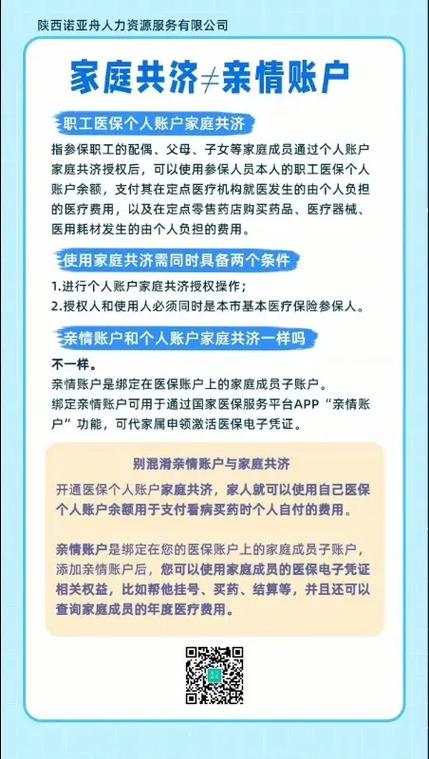 亲情卡使用方法截图
