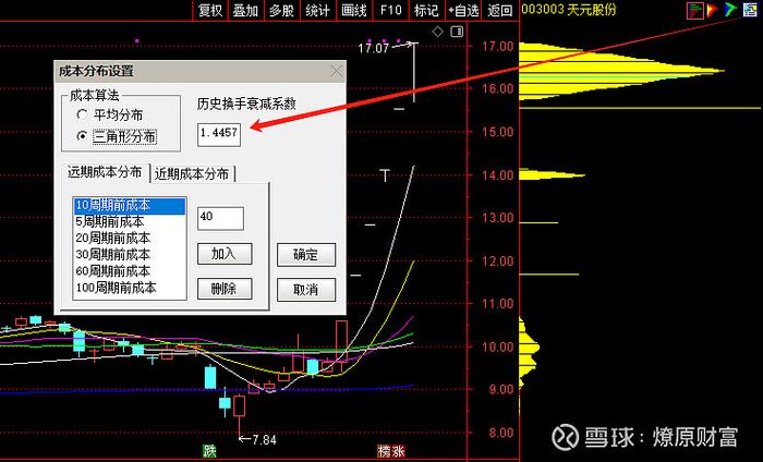 复权怎么设置