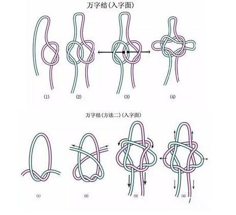 玉绳打结方法图解截图