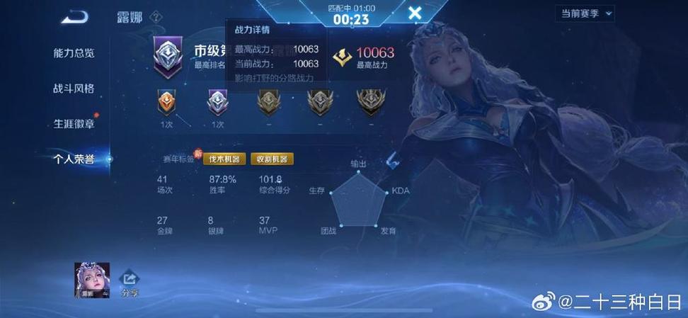 王者荣耀战力标志怎么获得图标