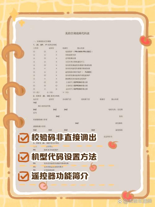 美的空调验证码怎么获取图标