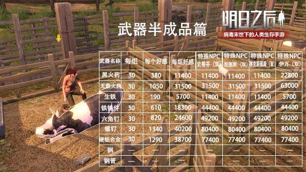 明日之后辅助脚本视频图标