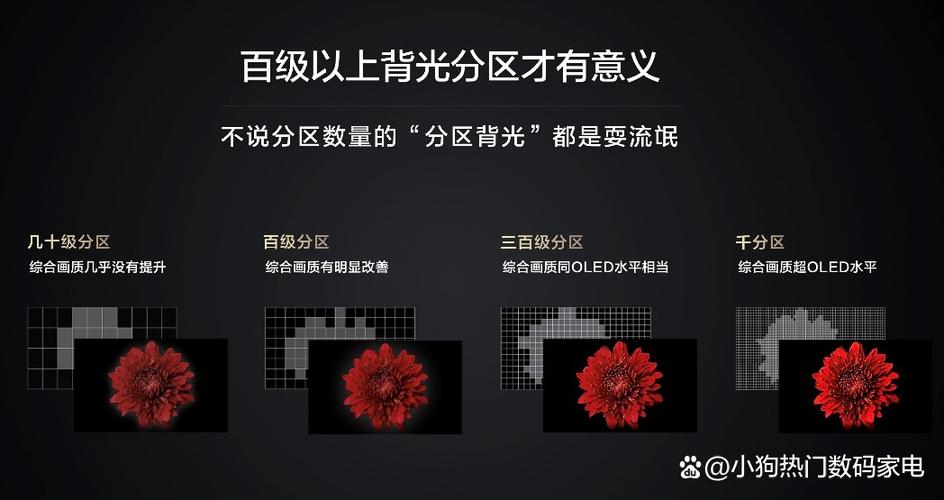 ps4开着可以关电视吗
