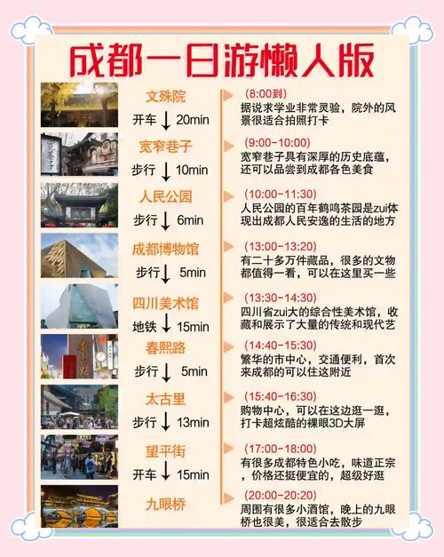 成都市内一日游最佳攻略截图