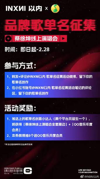 穿越火线抽奖放什么歌中奖率高图标