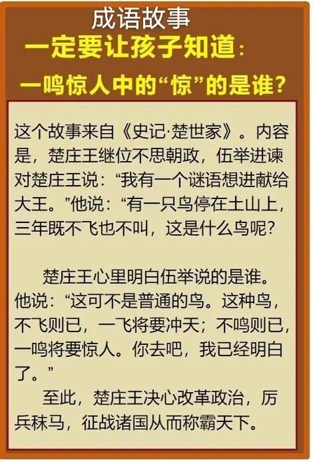 著名经典成语故事图标