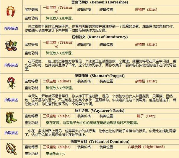 英雄无敌3深渊号角秘籍图标