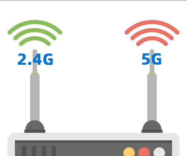 为什么连上5G还是显示LTE截图