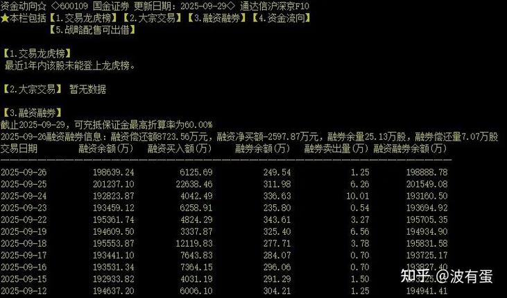 看盘软件和交易软件是一个吗
