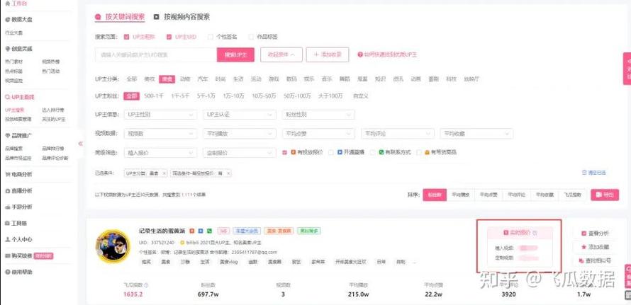 up主广告收费标准图标