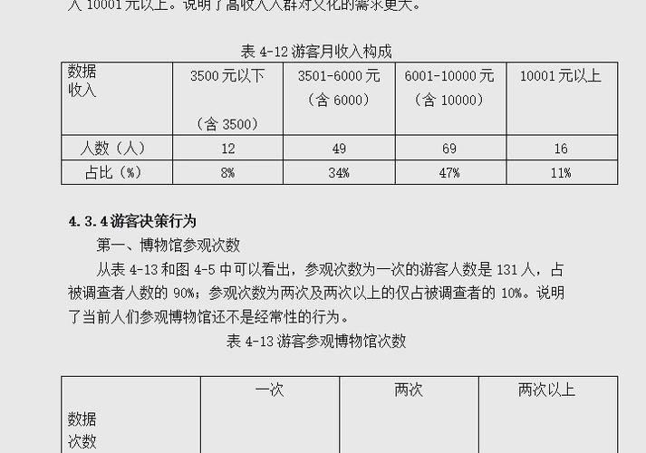 问卷星收费吗图标