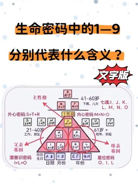 1737数字代表的意思图标