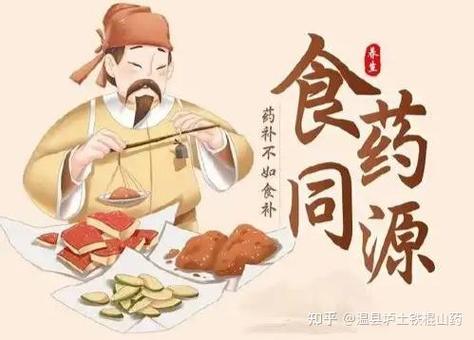 恢复胃动力最好的方法图标