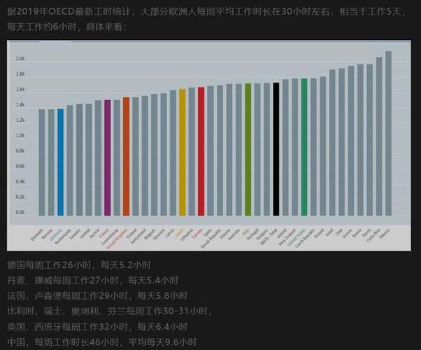 全世界福利最好的国家截图