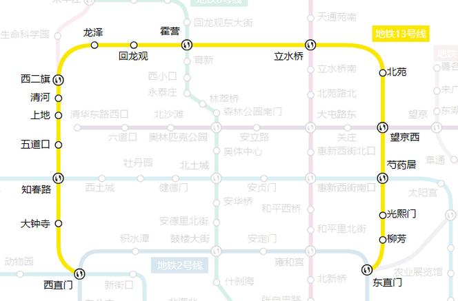 北京地铁13号线线路图图标