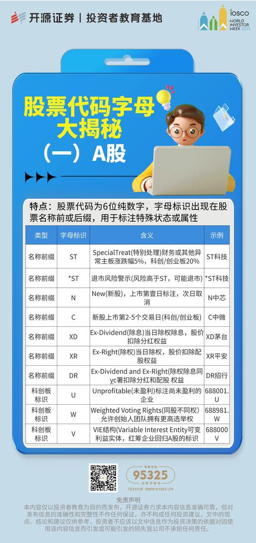 股票代码FNXI图标