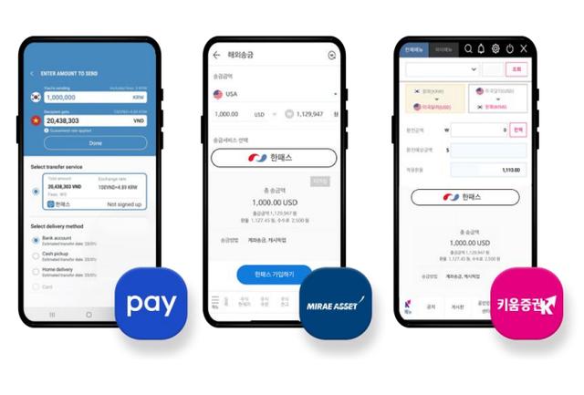 hanpass汇款截图