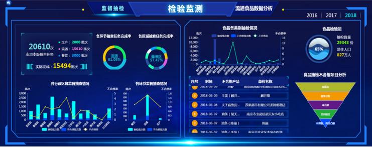 中国食药监管手机客户端图标