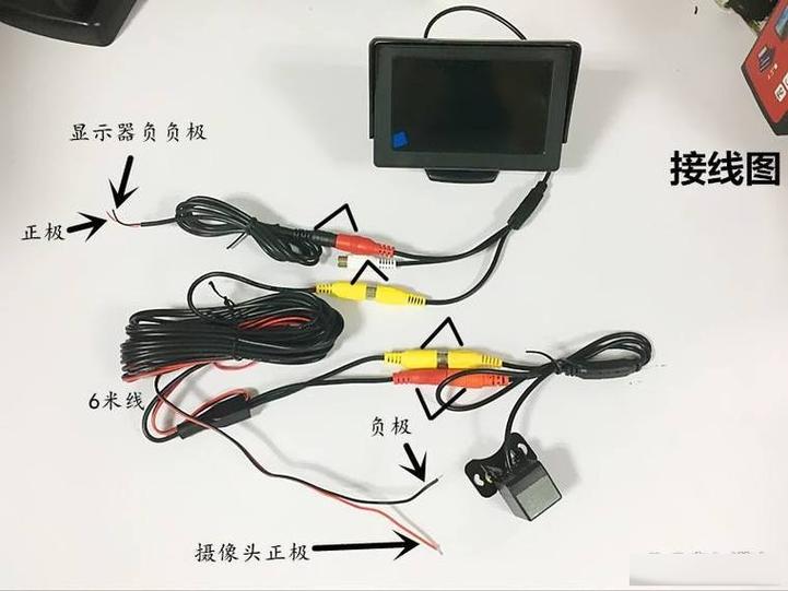 倒车影像摄像头三根线分别接什么图标
