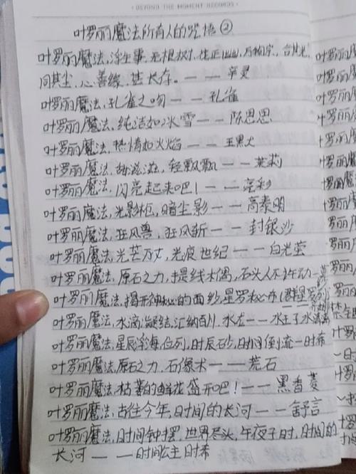 叶罗丽精灵梦灵公主的咒语图标