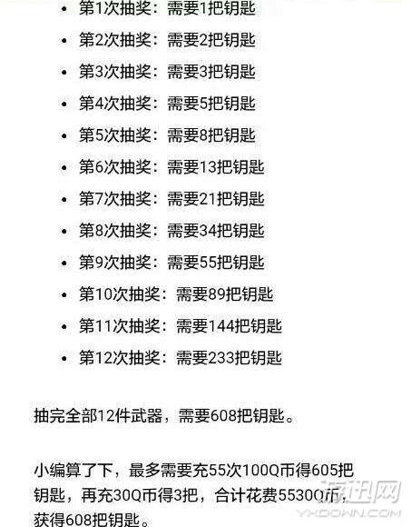 穿越火线基本玩法截图