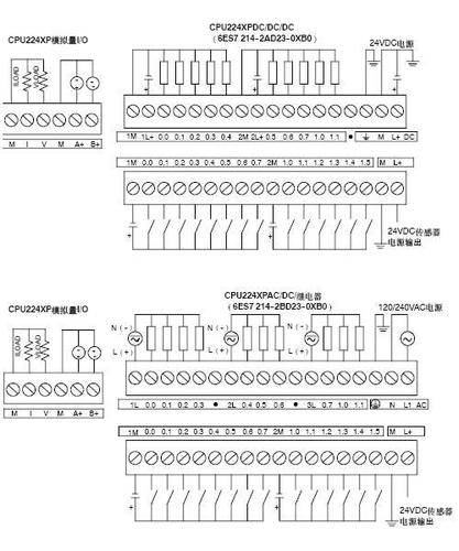 西门子s7-200接线图图标