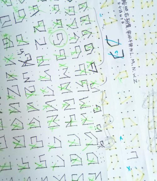 40个常见的绘图密码图标