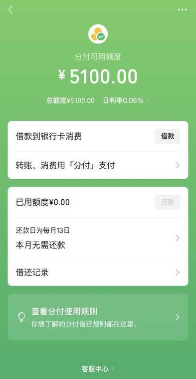 支付宝提现额度图标