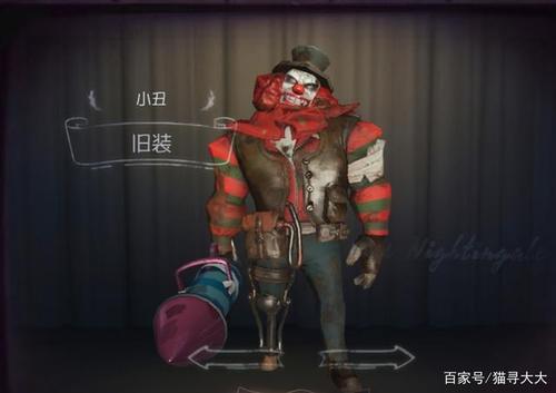 第五人格老版本小丑图标