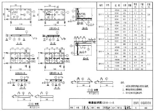 图集02j331高清图标