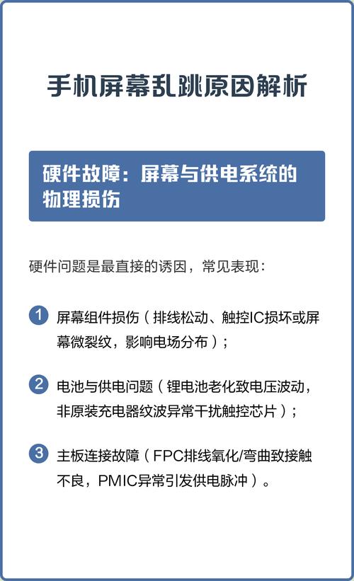 乱跳的原因分析图标