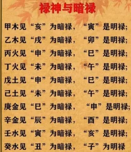 一禄富二禄穷截图