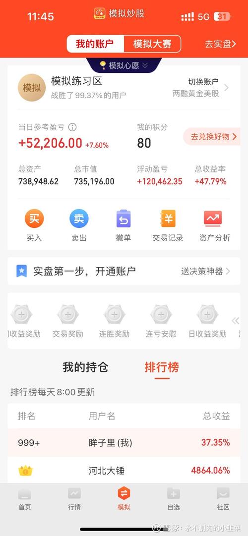同花顺期货通模拟账户重置图标