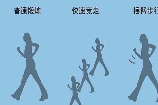 8000步大概走多久图标