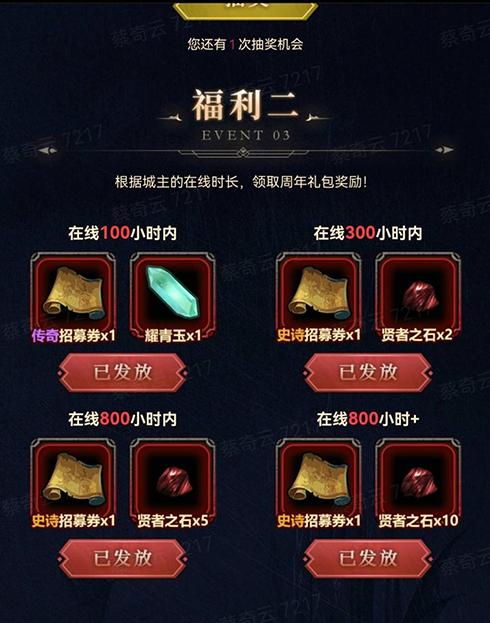 地下城堡2红装图纸怎么获得截图