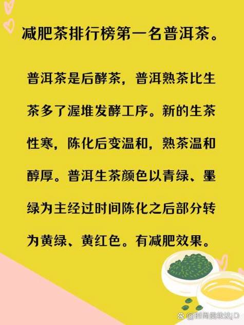 排名第一的减肥茶