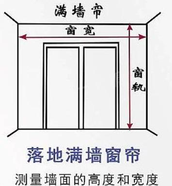 电脑窗口变宽图标