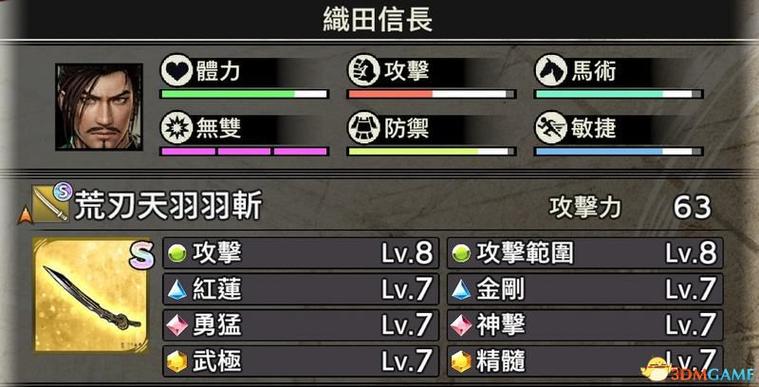 战国无双5秘武属性