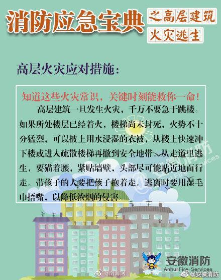 消防应急知识培训内容图标