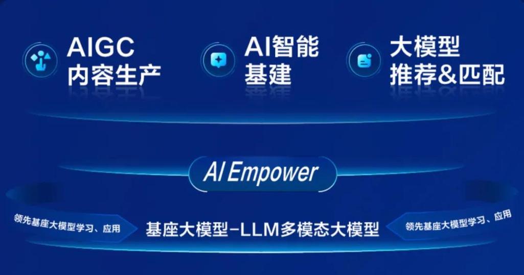 al服务引擎是什么意思图标